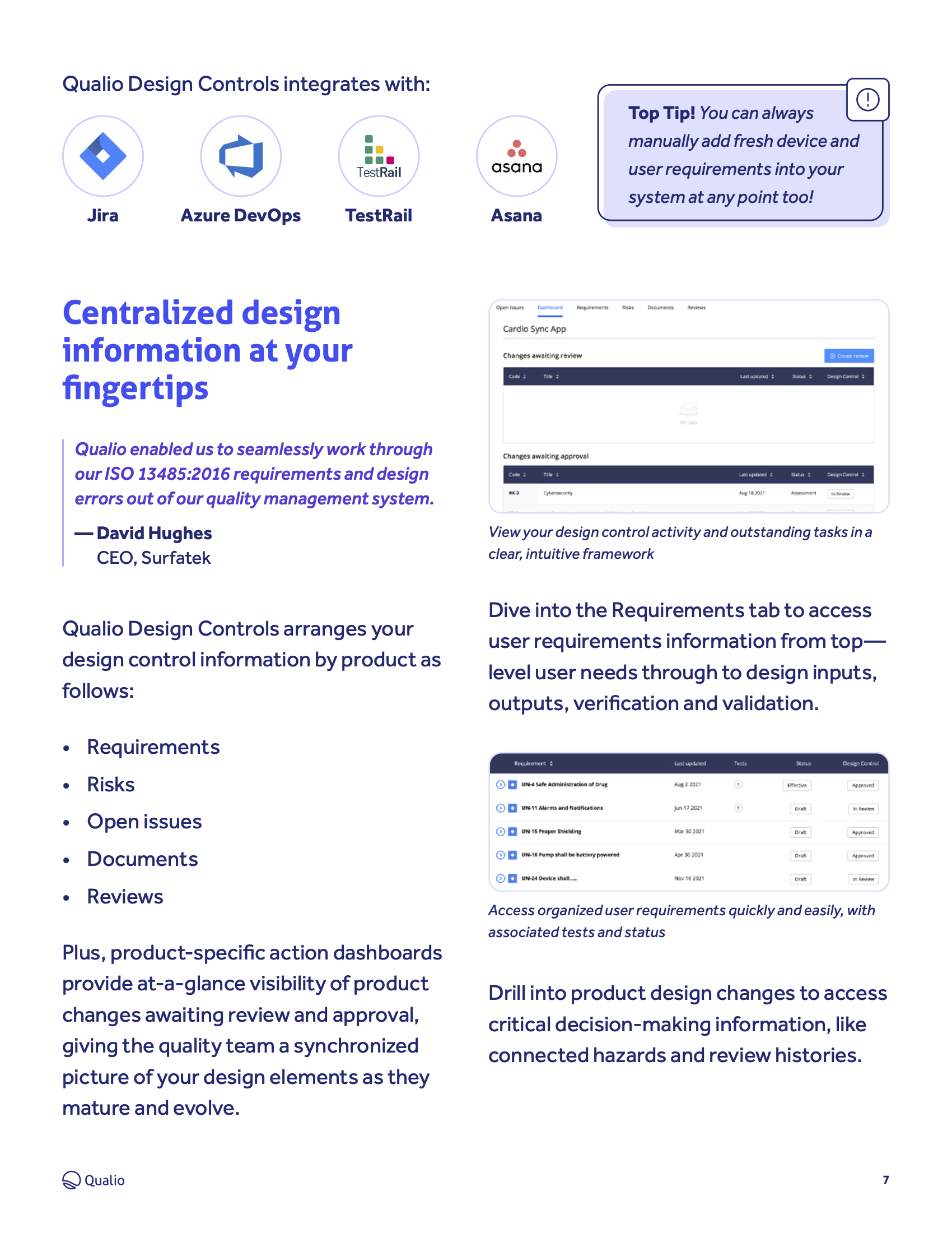 Design controls management datasheet